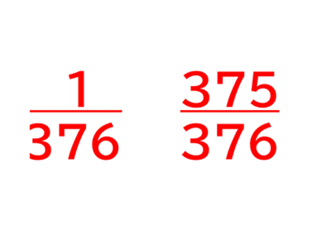 376分の1、376分の375 – 成功する設計事務所経営コンサルティング創成窪田株式会社 営業 コンペ プロポーザル